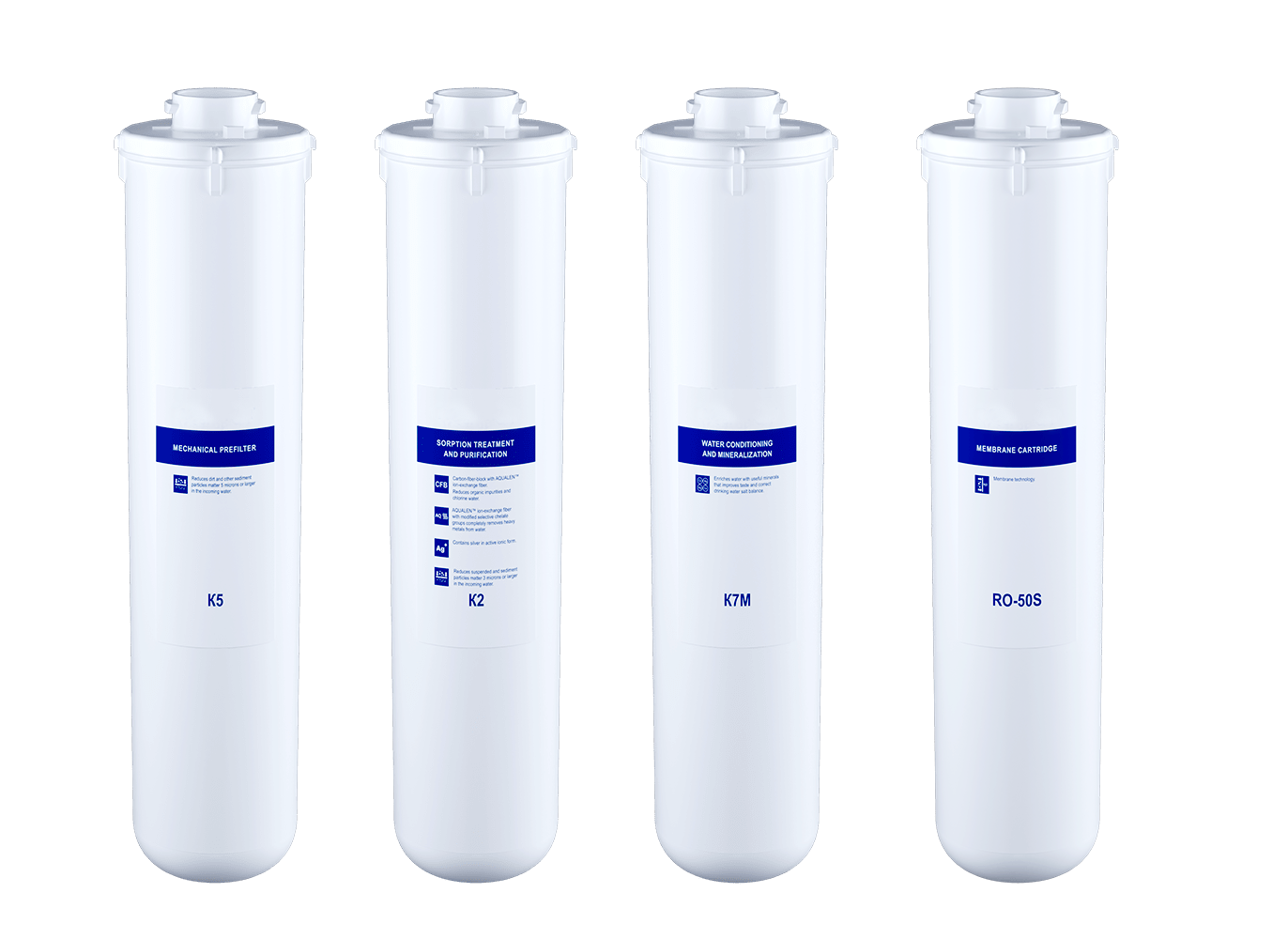 Vervangfilters - Drinkwater